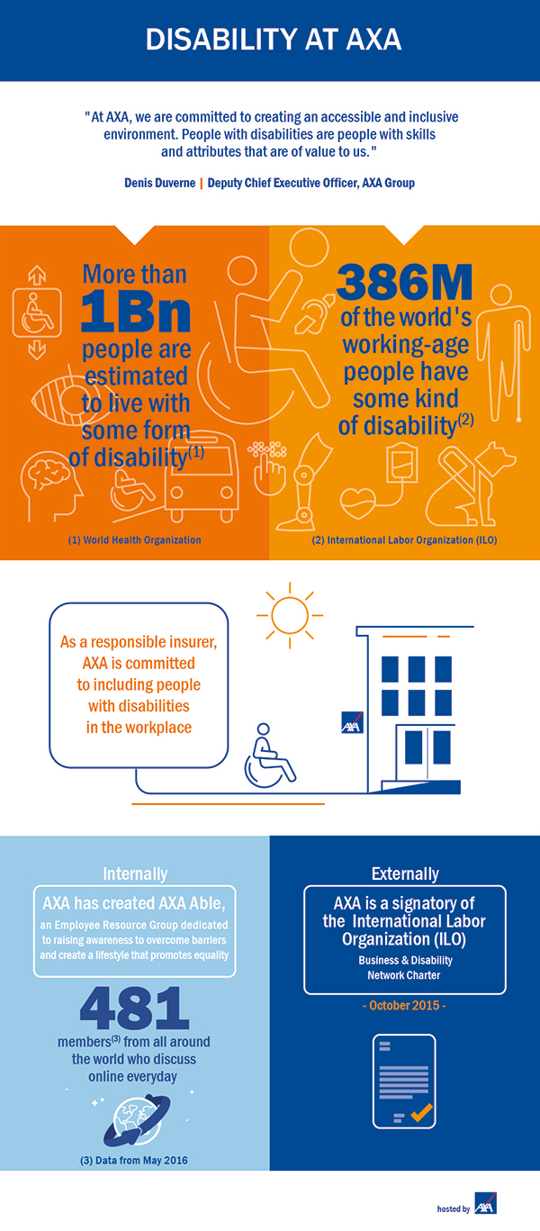 AXA proud sponsor and host of the 2016 Disability Matters Conference | AXA